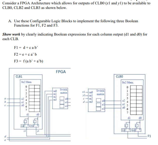 Consider a FPGA Architecture which allows for outputs | Chegg.com