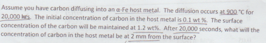 Solved Assume you have carbon diffusing into an a-Fe host | Chegg.com