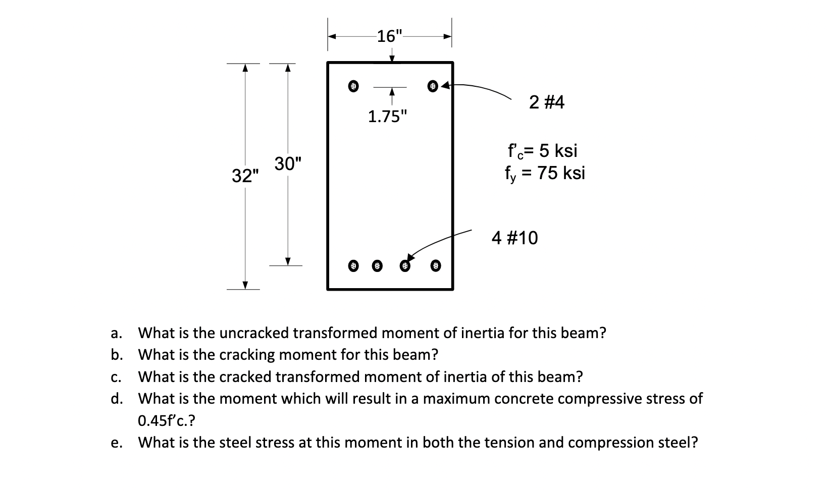 Solved 16" 2 #4 1.75" 30" f = 5 ksi fy = 75 ksi 32" 4 #10 a. | Chegg.com