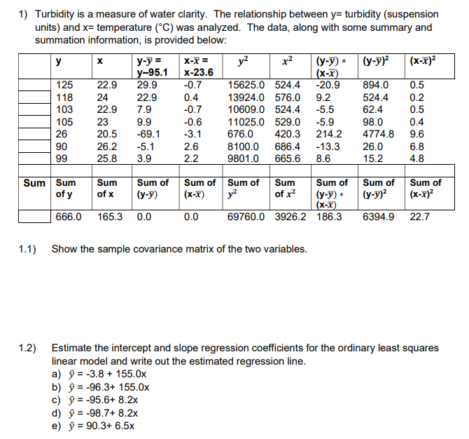 Solved 1) Turbidity is a measure of water clarity. The | Chegg.com