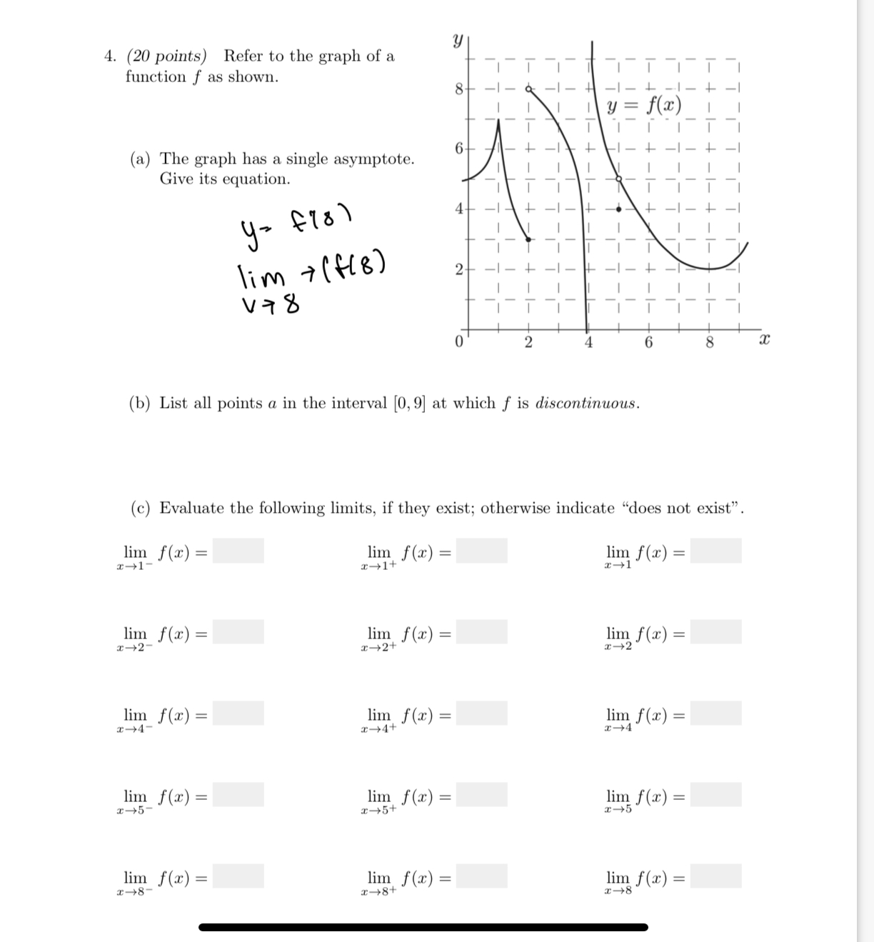 Solved 4. (20 points) Refer to the graph of a function f as | Chegg.com