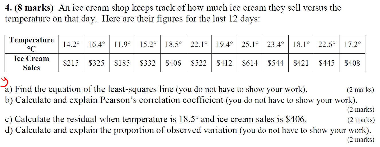 Solved 4. (8 marks) An ice cream shop keeps track of how | Chegg.com