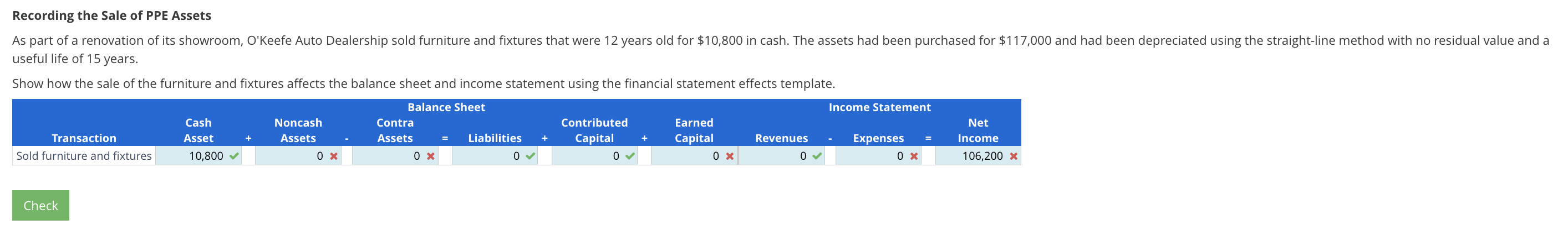 Solved Recording the Sale of PPE Assets useful life of 15 | Chegg.com