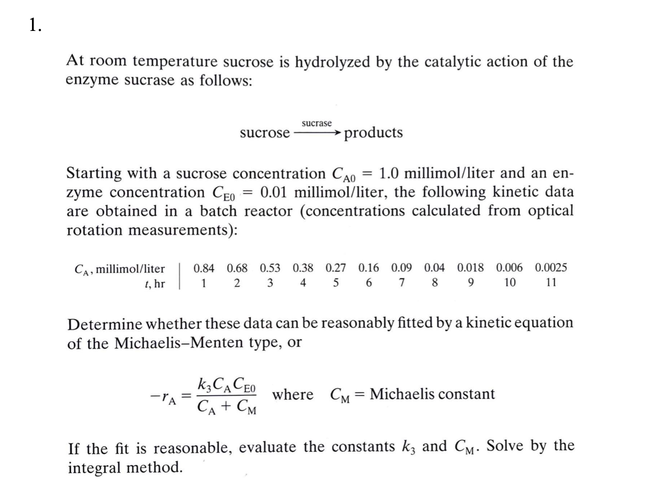 Solved 1. At room temperature sucrose is hydrolyzed by the | Chegg.com
