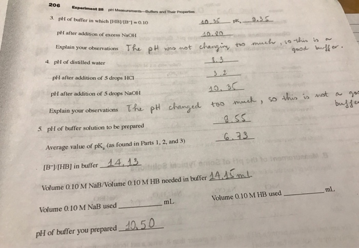 Solved C. Some Properties of Buffers buffer sys- On the lab | Chegg.com