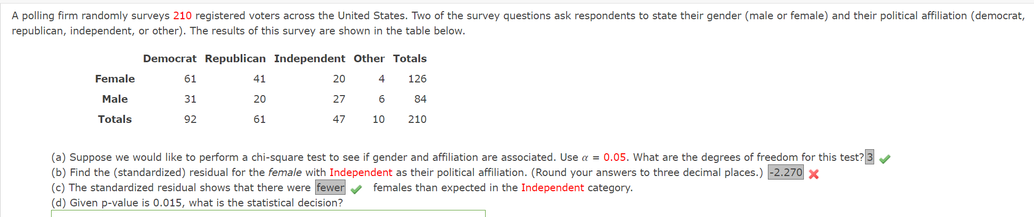 Solved (a) Suppose we would like to perform a chi-square | Chegg.com