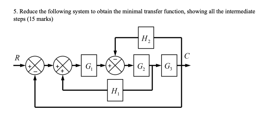 Solved 5. Reduce the following system to obtain the minimal | Chegg.com