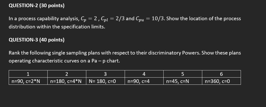 Solved In a process capability analysis, C_p=2 , C_pl=2/3 | Chegg.com