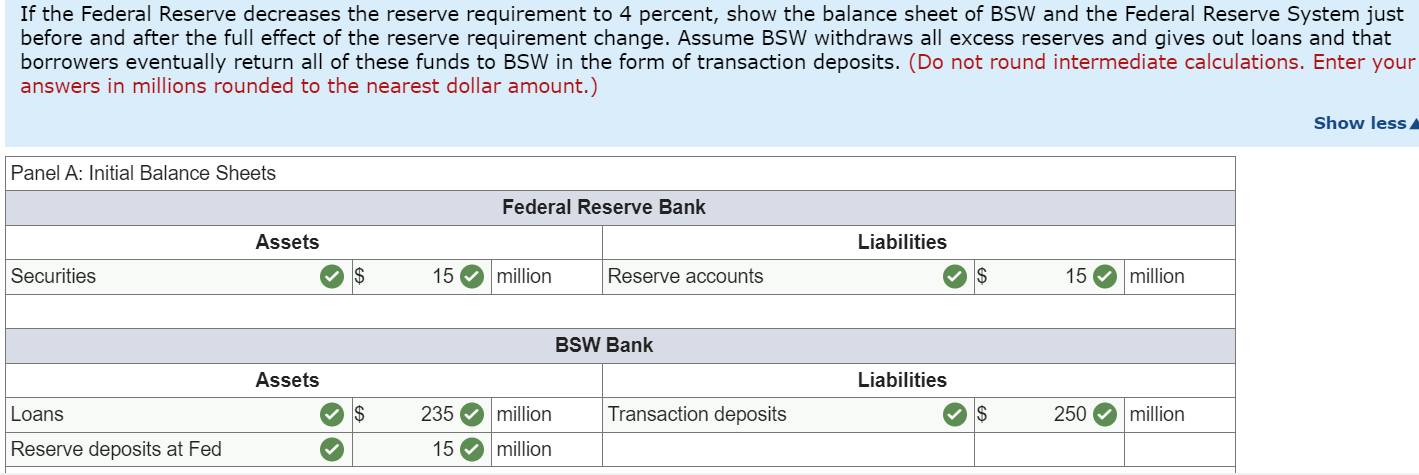 Solved BSW Bank currently has $250 million in transaction | Chegg.com