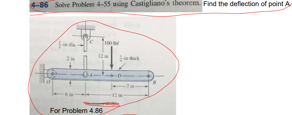 Solved Solve Problem 4- 55 using Castigliano's theorem. Find | Chegg.com