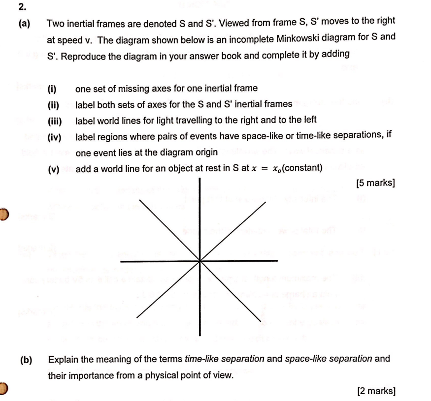 Solved a) Two inertial frames are denoted S and S′. Viewed | Chegg.com