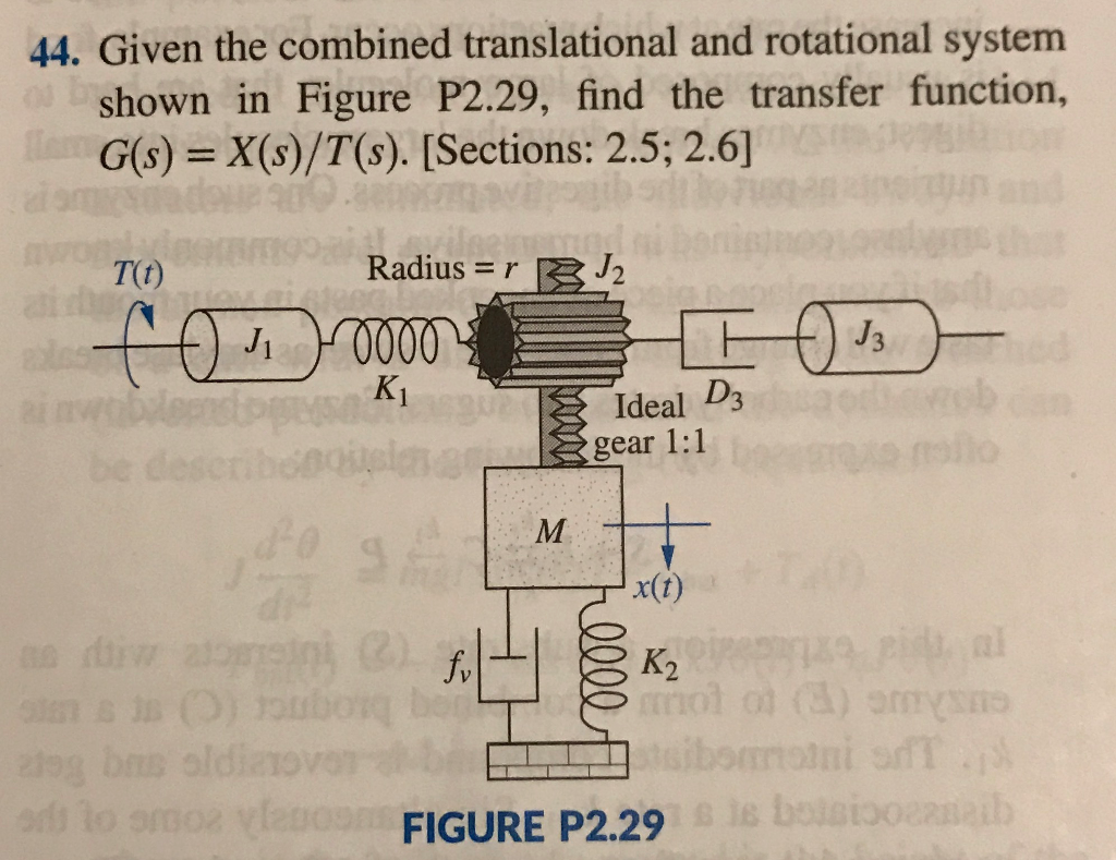 Solved Given the combined translational and rotational | Chegg.com