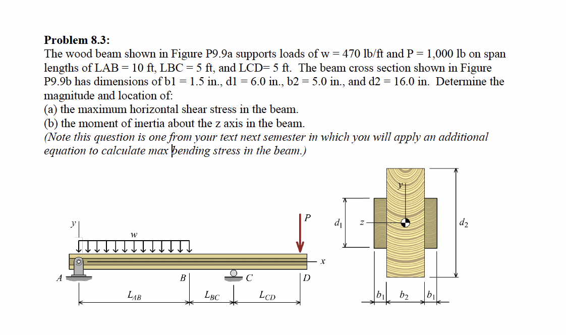 Solved Problem 8.3: The wood beam shown in Figure P9.9a | Chegg.com