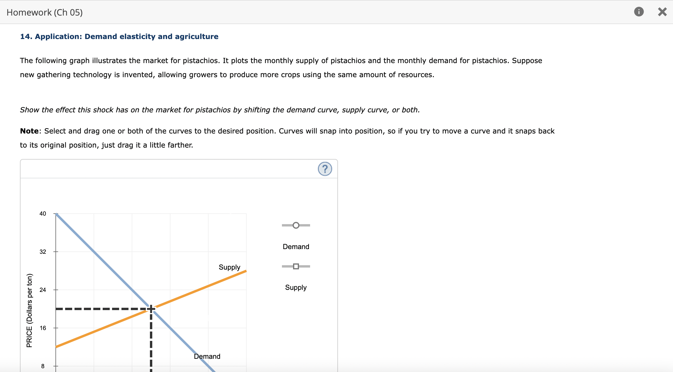 Solved 14. Application: Demand elasticity and agriculture | Chegg.com
