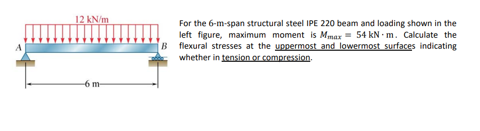 [Solved]: For the 6-m-span structural steel IPE 220 beam an