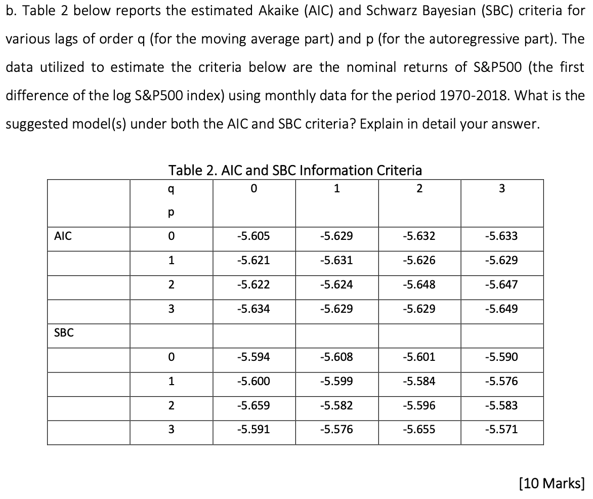 b. Table 2 below reports the estimated Akaike (AIC) | Chegg.com