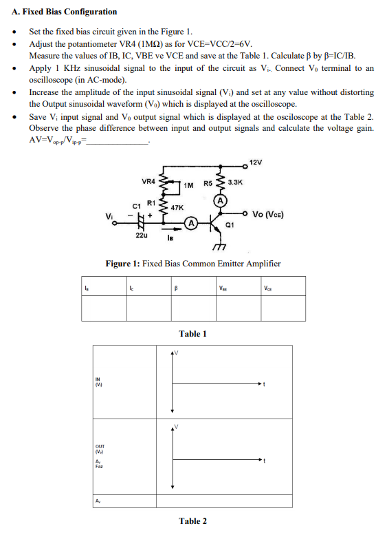 Solved A. Fixed Bias Configuration Set the fixed bias | Chegg.com
