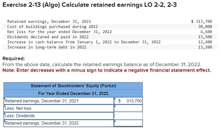 Solved Required: From the above data, calculate the retained | Chegg.com