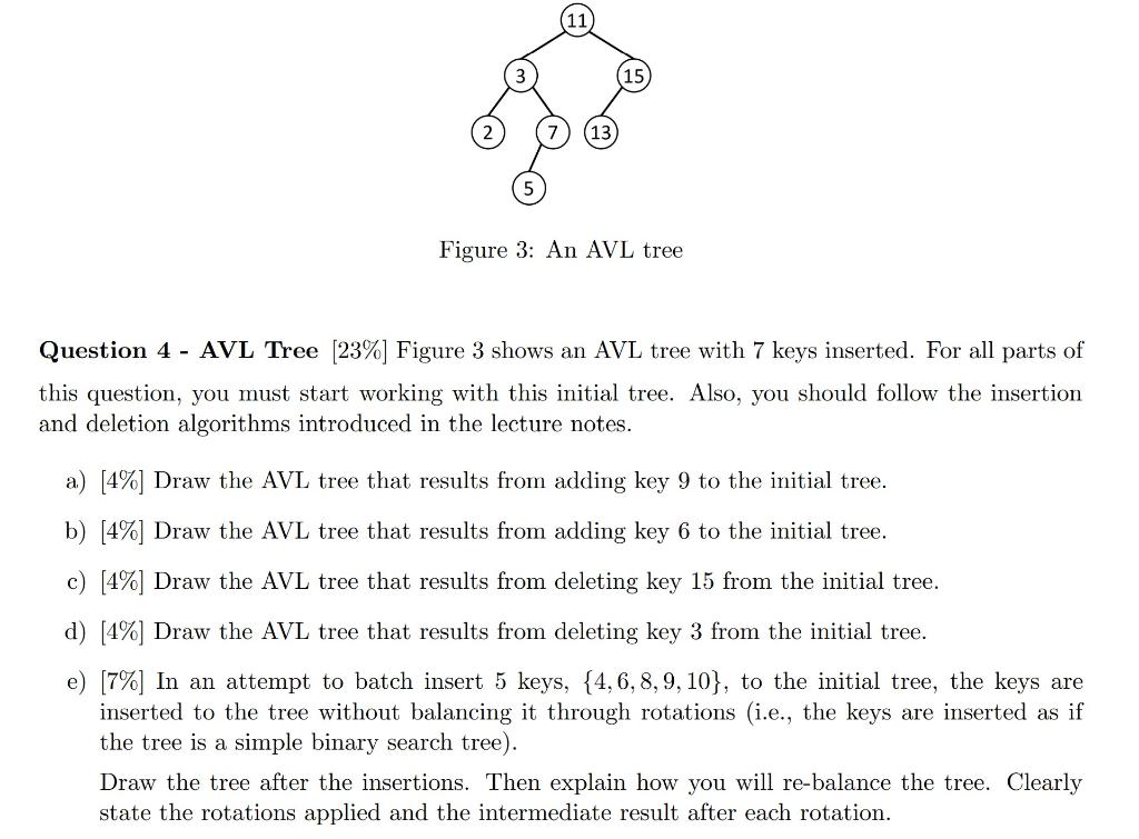 Solved Figure 3: An AVL tree Question 4 - AVL Tree [23\%] | Chegg.com