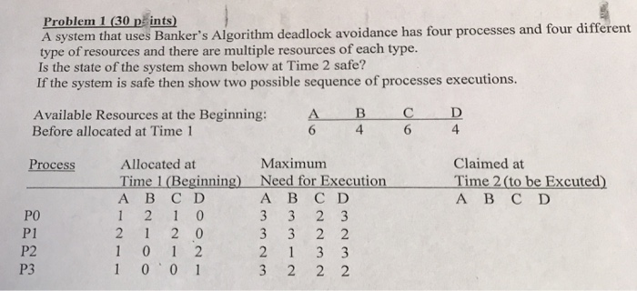 Solved Problem 1 (30 p ints) A system that uses Banker's | Chegg.com Solved Problem 1 (30 p ints) A system that uses Banker's | Chegg.com