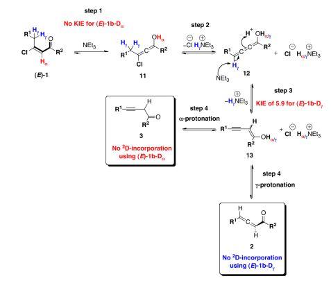 Solved What is the intermediate of this reaction? In which | Chegg.com