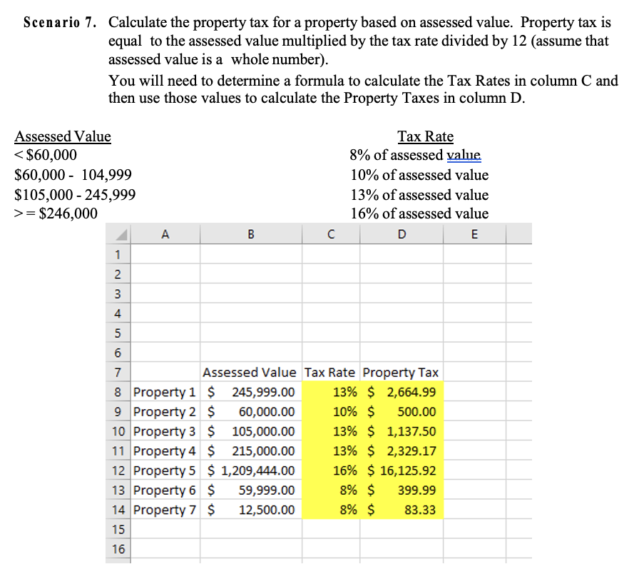 Solved ario 7. Calculate the property tax for a property | Chegg.com