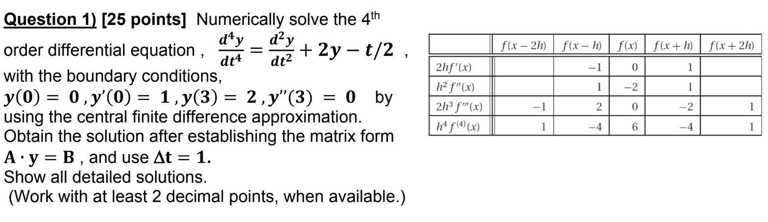 Solved Question 1) [25 points] Numerically solve the 4th | Chegg.com