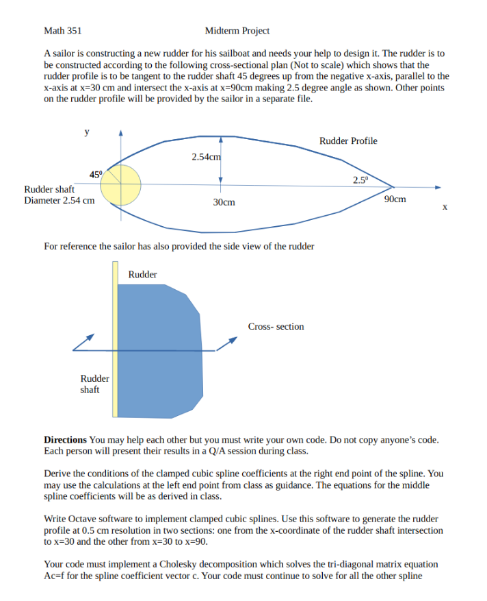 I need a clamped cubic spline using OCTAVE only (i | Chegg.com