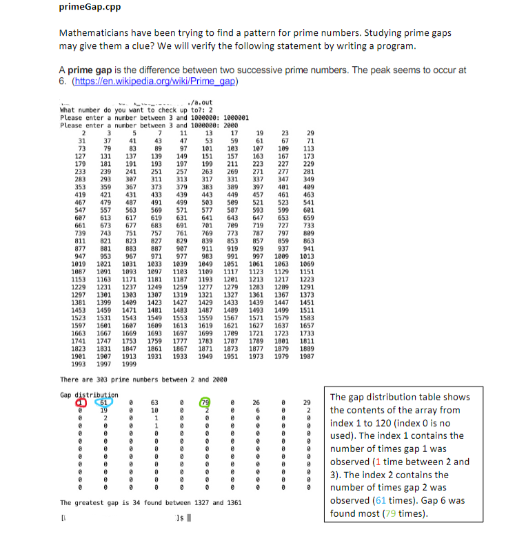 Solved primeGap.cpp Mathematicians have been trying to find | Chegg.com