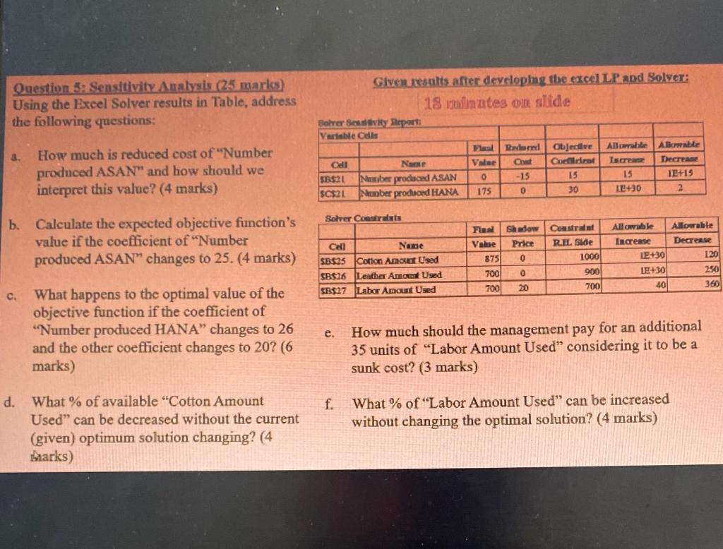 Solved Question 3: Sensitivity Analysis (25. marks) Using | Chegg.com