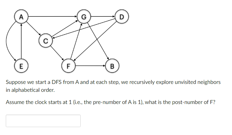 Solved Suppose we start a DFS from A and at each step, we | Chegg.com