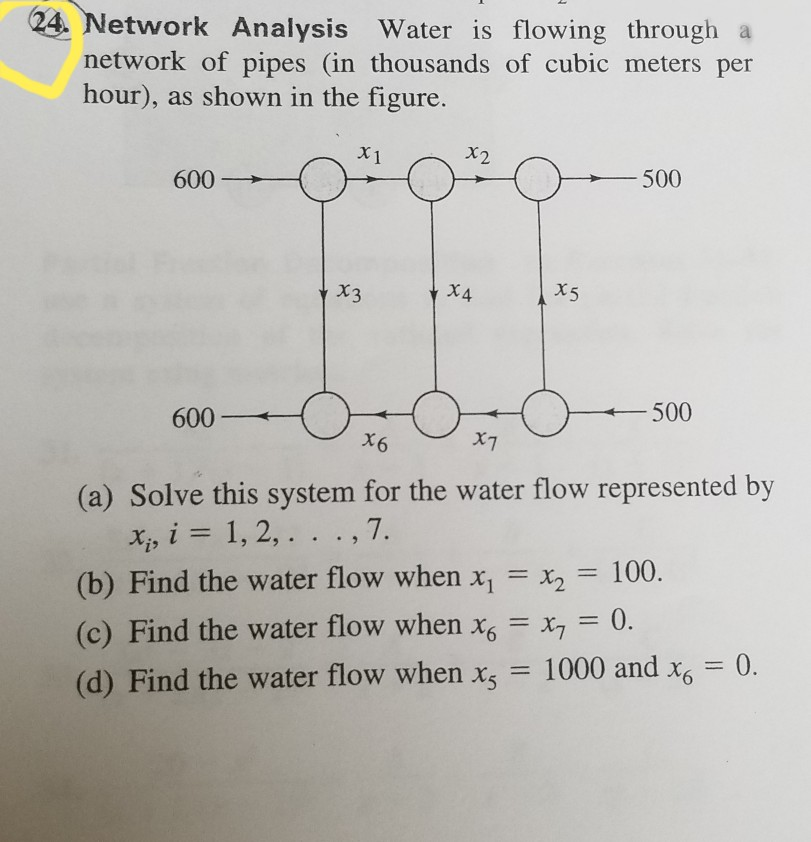 Solved Polynomial Curve Fitting In Exercises 1 12 A