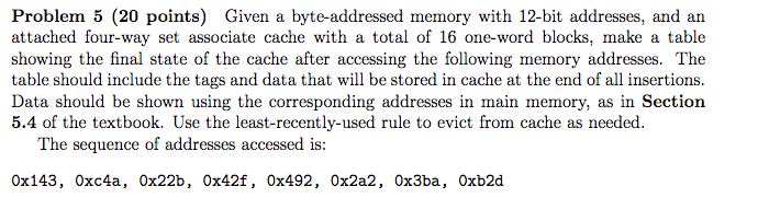 Solved Problem 5 (20 points) Given a byte-addressed memory | Chegg.com