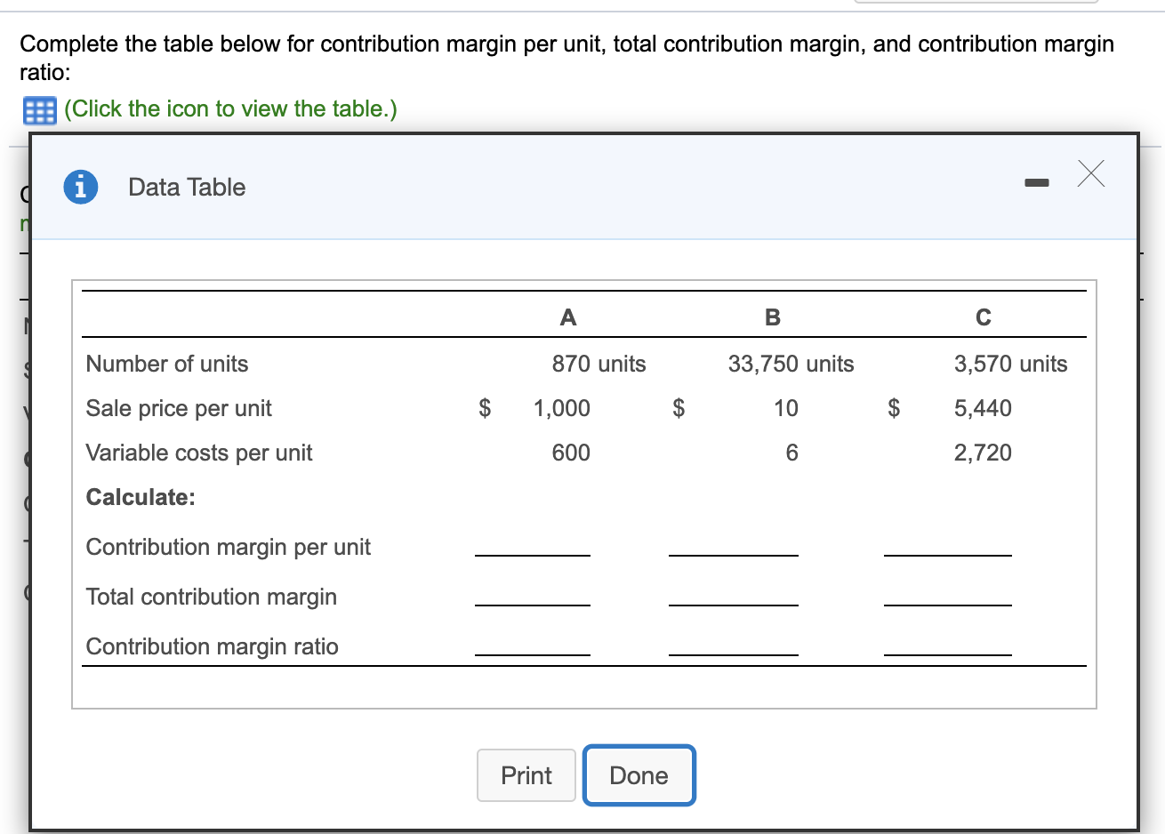Solved Complete the table below for contribution margin per | Chegg.com