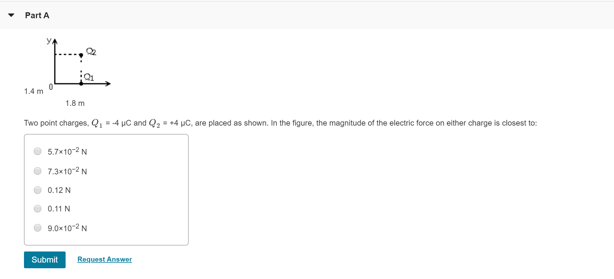 Solved Part A 2 0 1.4 m 1.8 m Two point charges, Q1 = -4 uC | Chegg.com