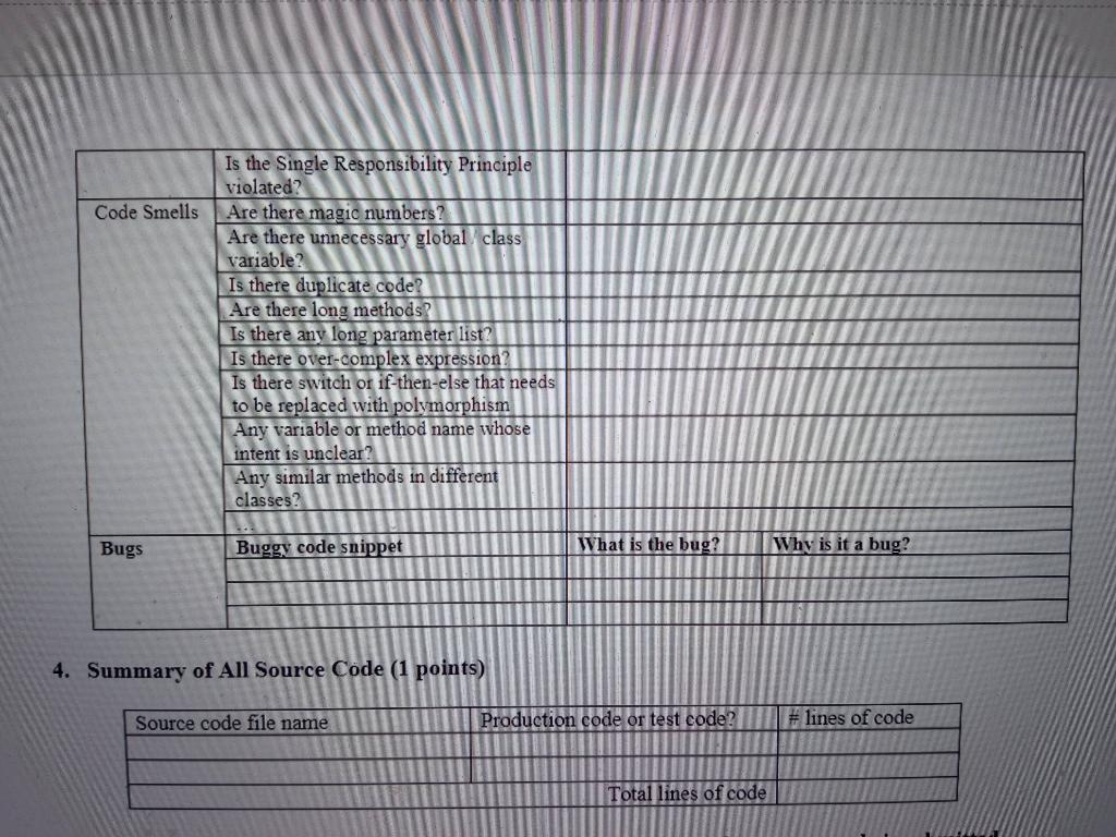 3. Code Review ( 2 points) Apply source code review | Chegg.com
