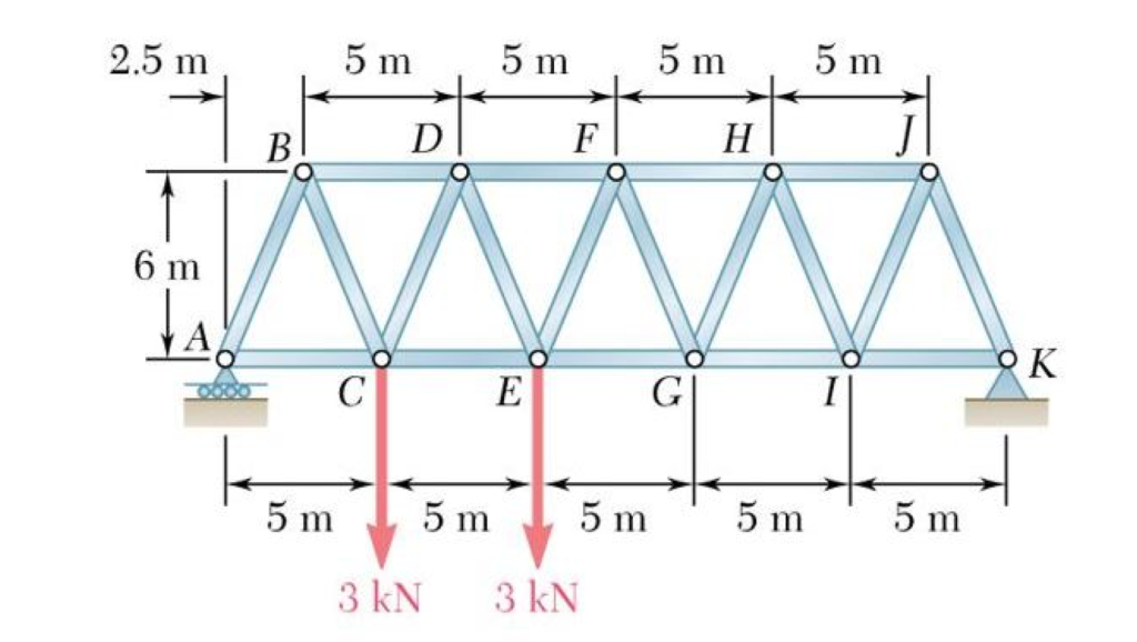 Produce a linearly independent matrix to solve for | Chegg.com