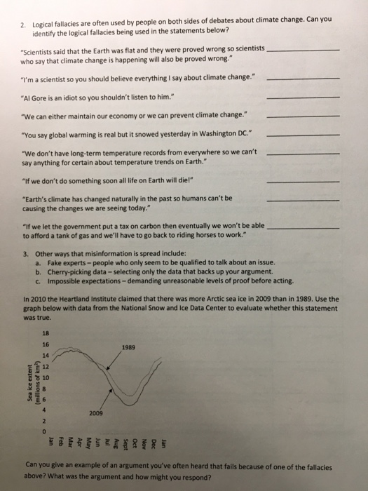 Solved 2. Logical fallacies are often used by people on both | Chegg.com