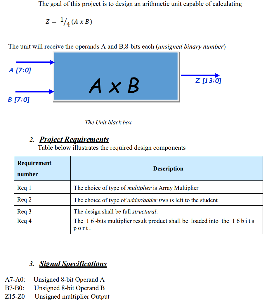 Solved Im trying to make this project, can you check what is | Chegg.com
