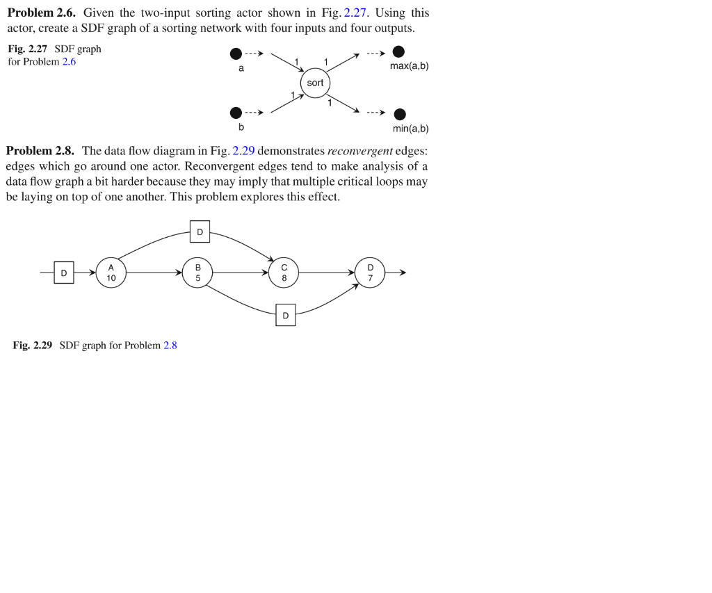 Solved Problem 2.6. Given the two-input sorting actor shown | Chegg.com