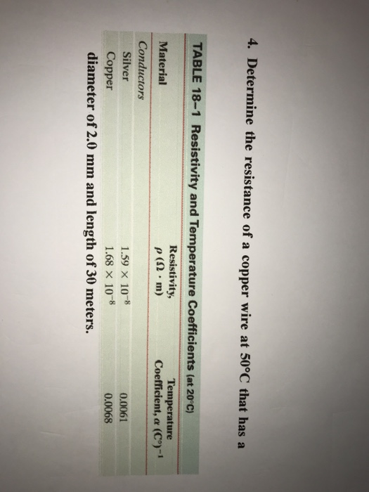 Solved 4. Determine the resistance of a copper wire at 50°C | Chegg.com
