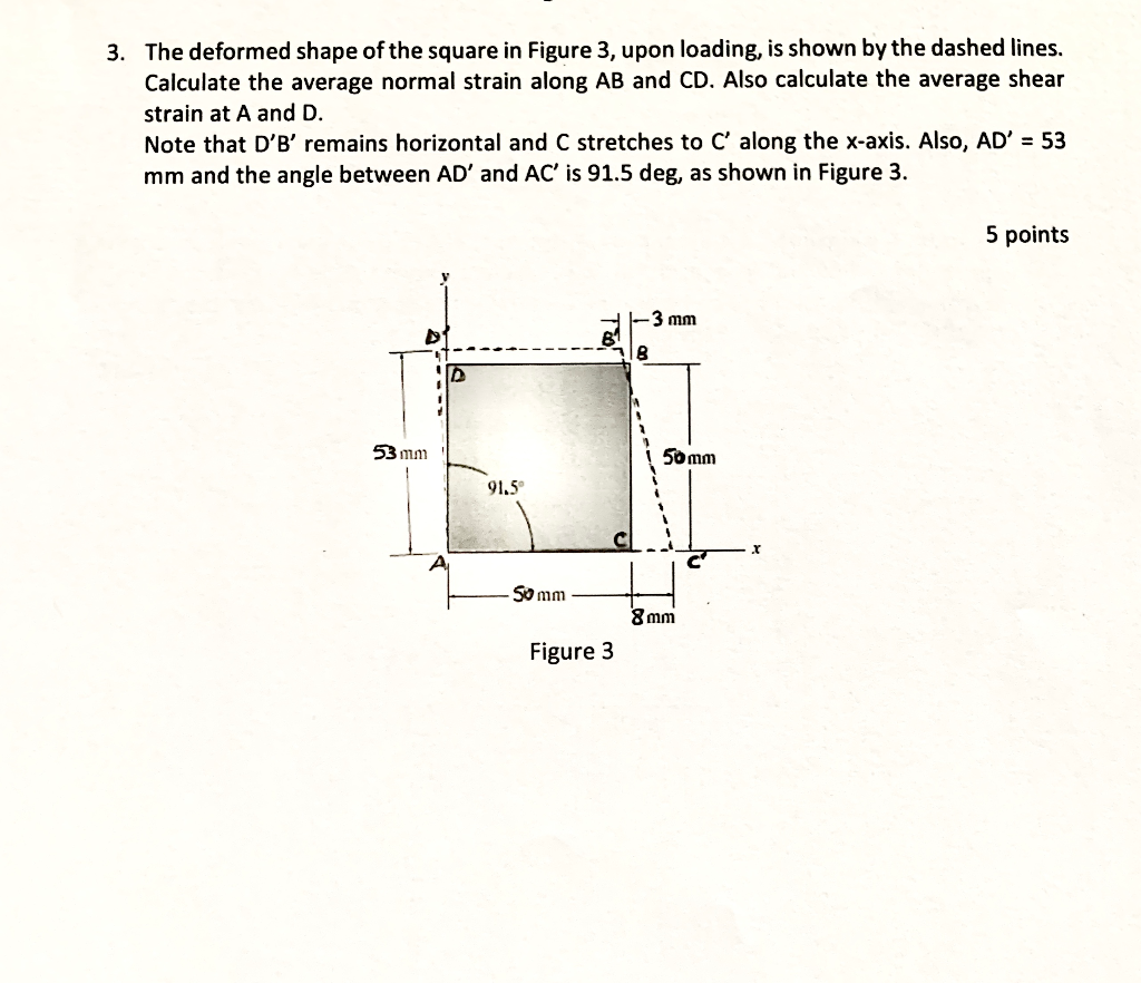 Solved 3. The deformed shape of the square in Figure 3, upon | Chegg.com