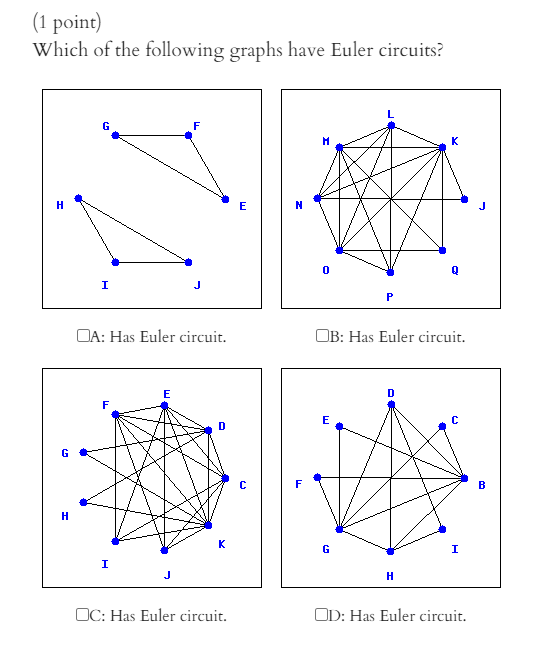 Solved (1 point) Which of the following graphs have Euler | Chegg.com