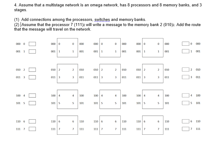 Solved 4. Assume that a multistage network is an omega | Chegg.com