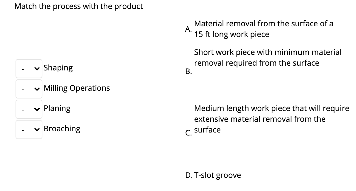 Solved Match the process with the product Material removal | Chegg.com