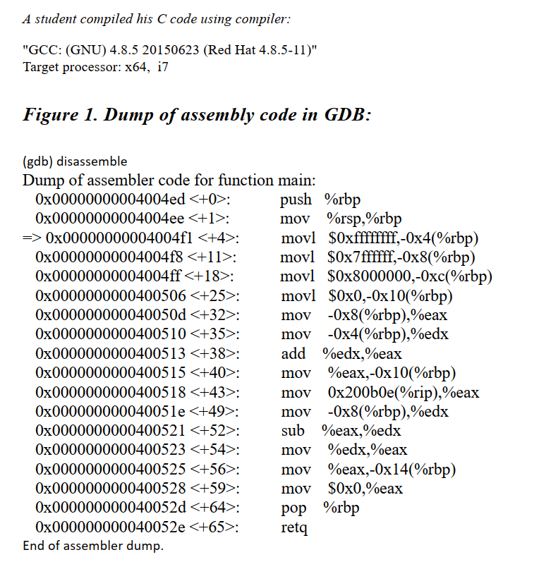 A student compiled his C code using compiler: "GCC: | Chegg.com