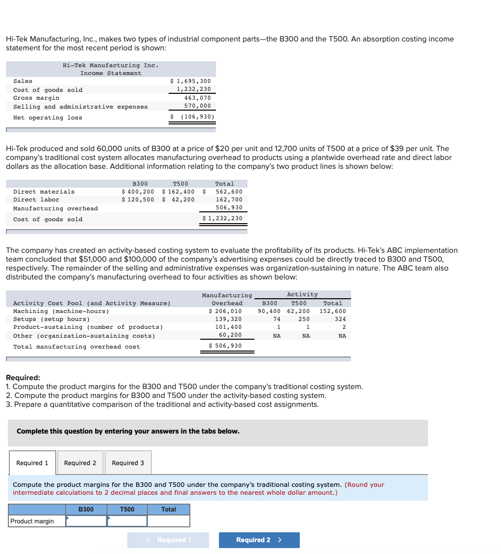 Solved Hi-Tek Manufacturing, Inc., makes two types of | Chegg.com