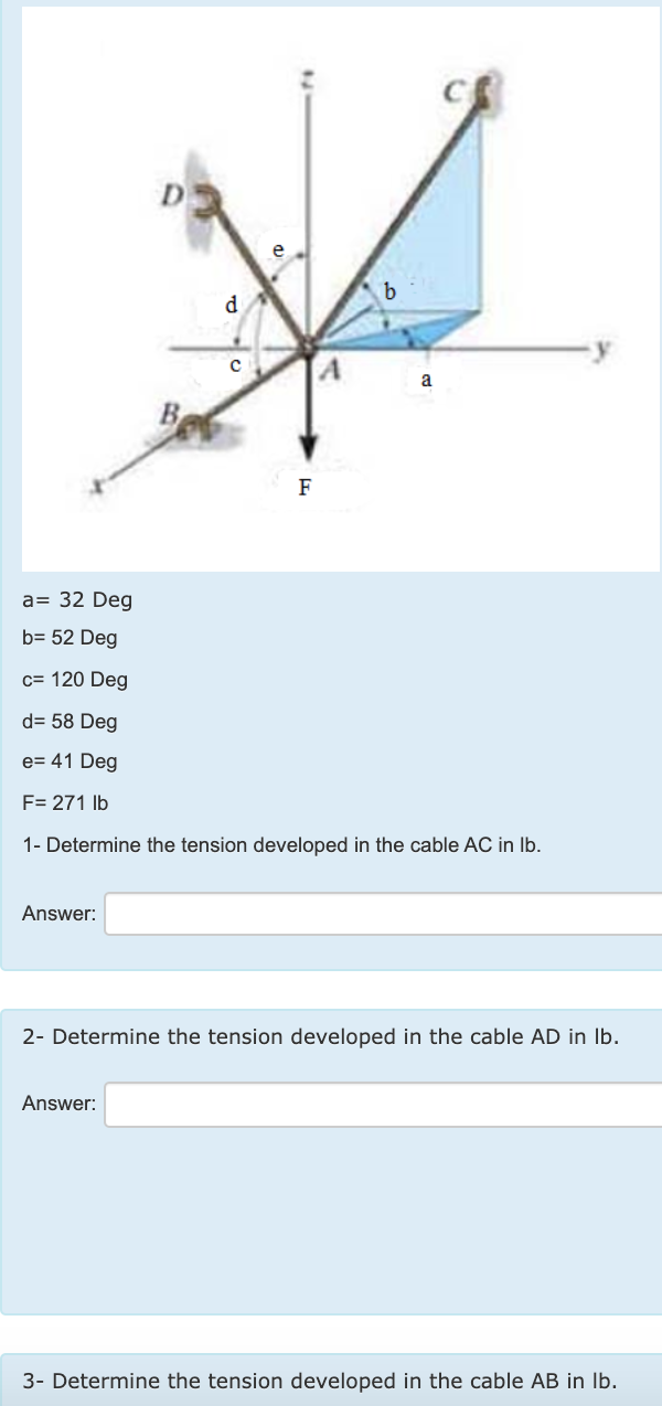 Solved D d с а F a= 32 Deg b= 52 Deg c= 120 Deg d=58 Deg e= | Chegg.com