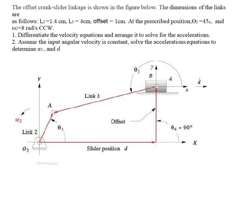 Solved The offset crank-slider linkage is shown in the | Chegg.com