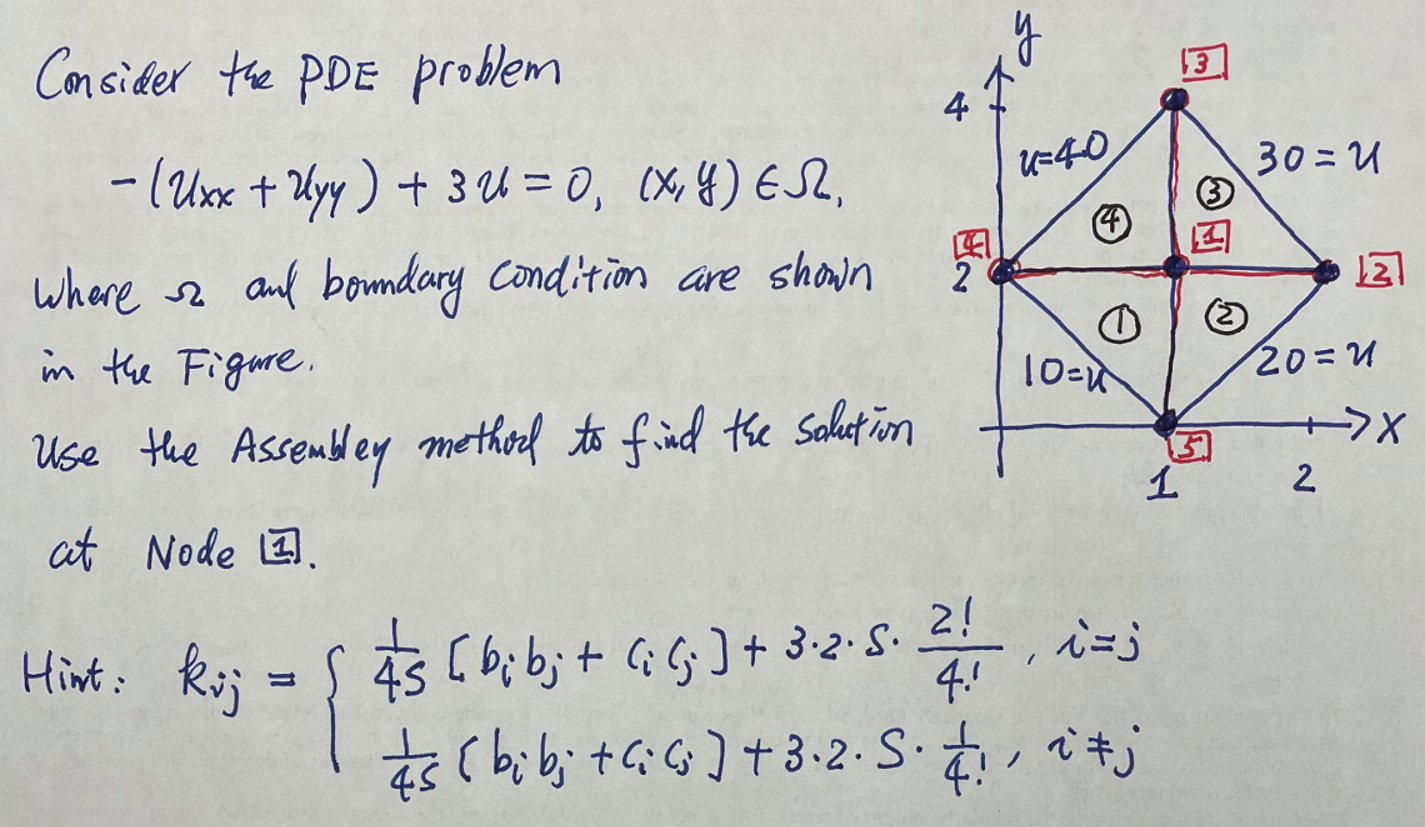 Solved Consider the PDE problem-(u×+uyy)+3u=0,(x,y)inΩ.Where | Chegg.com